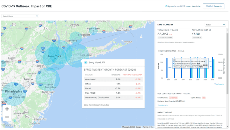 Best Commercial Real Estate Data Sources for 2026 - CRE Daily